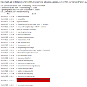ICE in WebRTC: Server Setup and Relative Performance – WebRTC.ventures