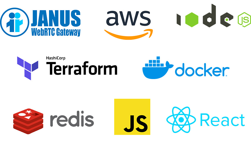 Large Scale Video Conferencing – WebRTC.ventures